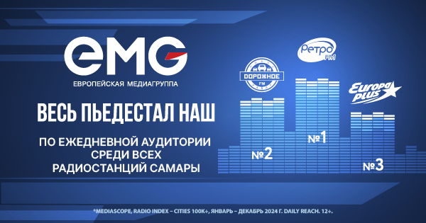 Форматы «Европейской медиагруппы» подтвердили абсолютное лидерство в ...